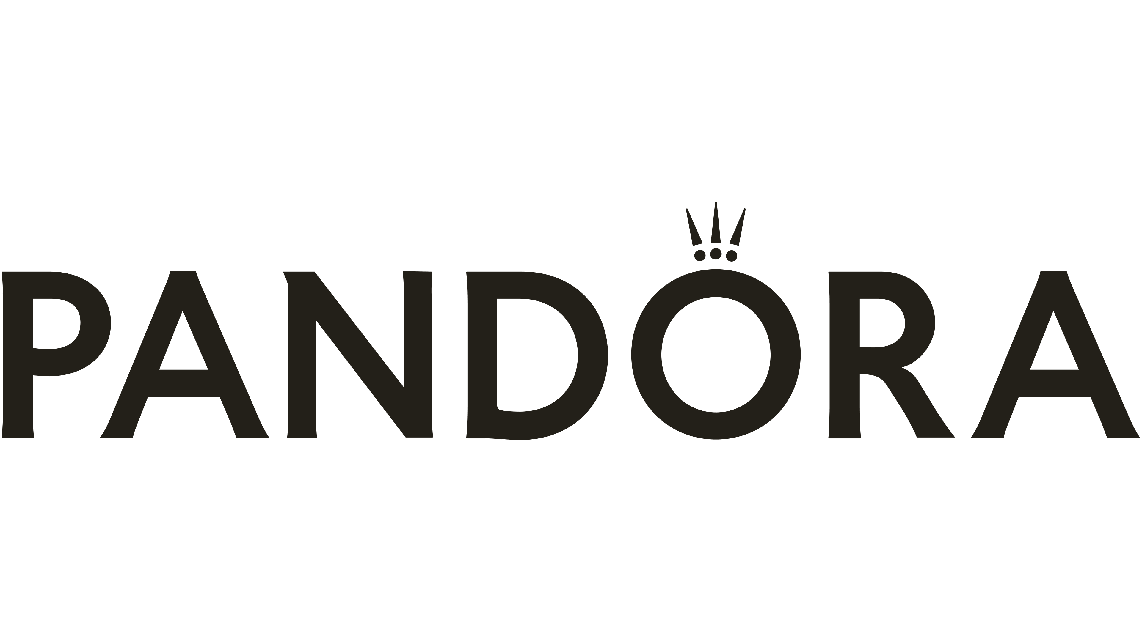 Pandora - Malbašić e-shop